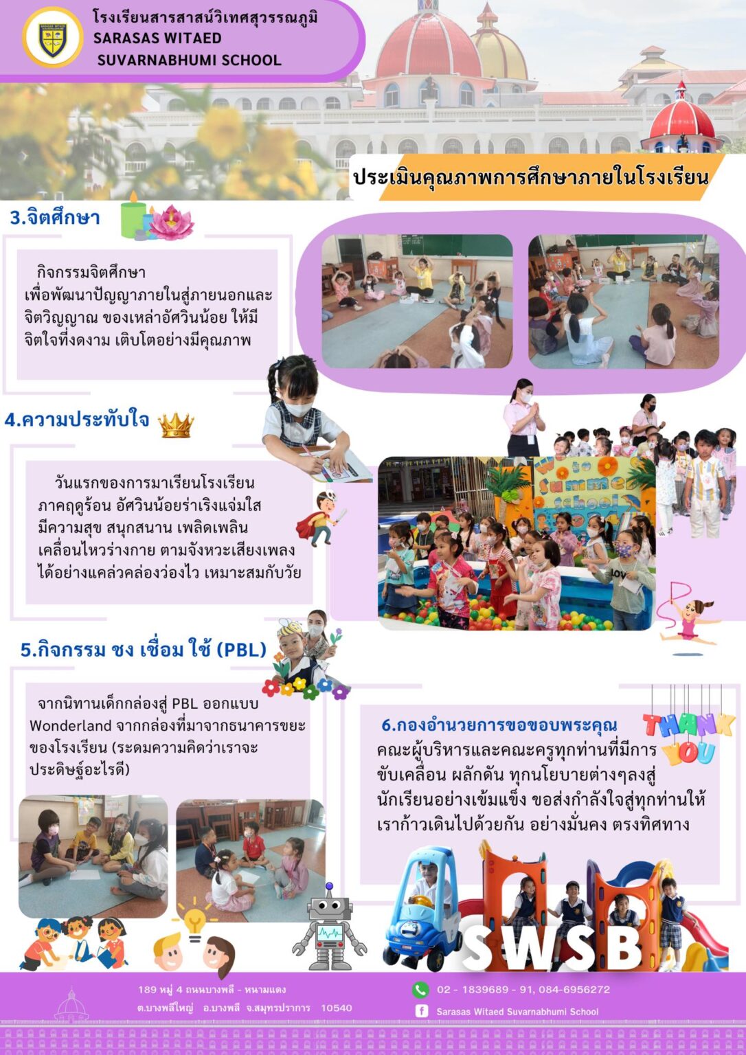 การประเมินคุณภาพการศึกษาภายในโรงเรียน